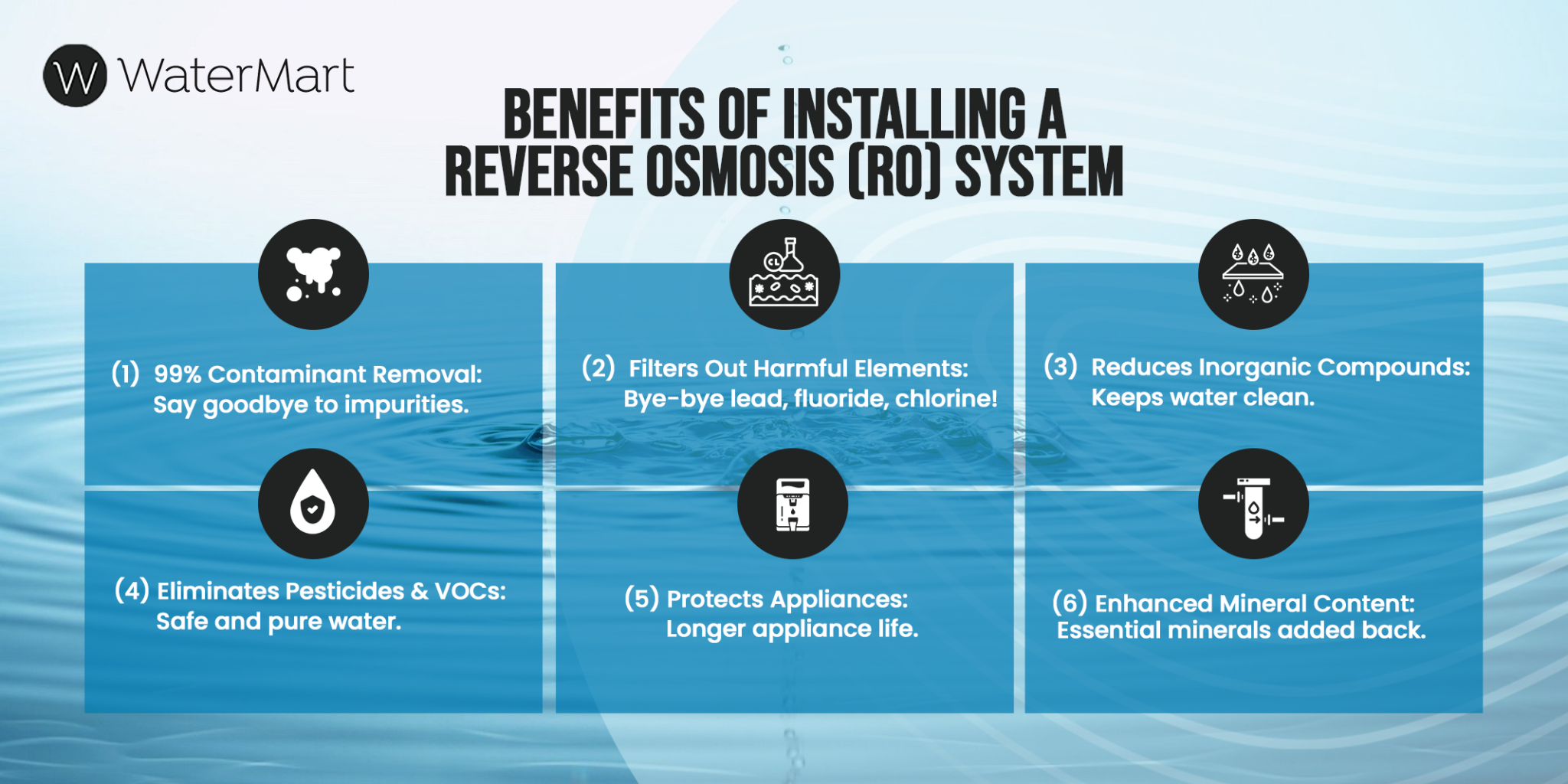 How to Install a Reverse Osmosis Water Filtration System?